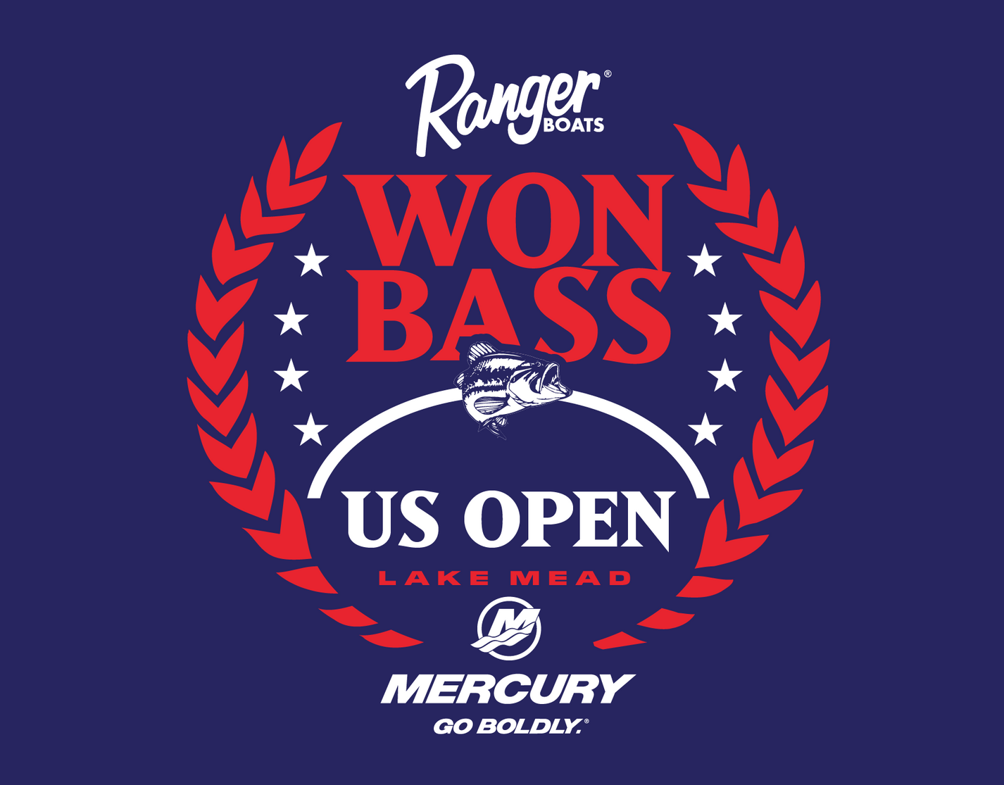 Joe Orozco Smashes 28.58 Pounds to Lead Day One of WON Bass Lake Shast ...